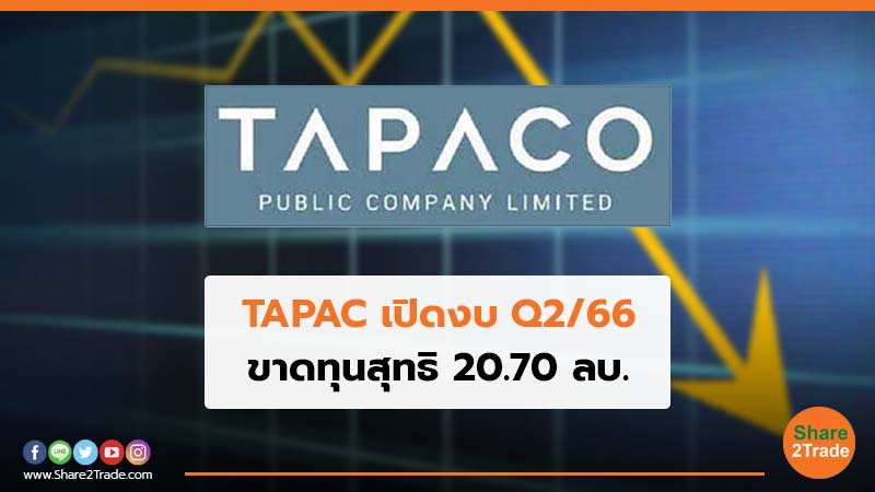 TAPAC เปิดงบ Q2/66 ขาดทุนสุทธิ 20.70 ลบ. | Share2Trade